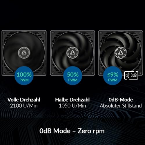 ARCTIC P12 Slim PWM PST (3 Pack) - PC Fans, 120mm Case Fan with PWM Sharing Technology (PST), Pressure-optimised, Quiet Motor, Computer, Extra Slim, 300–2100 RPM - Black