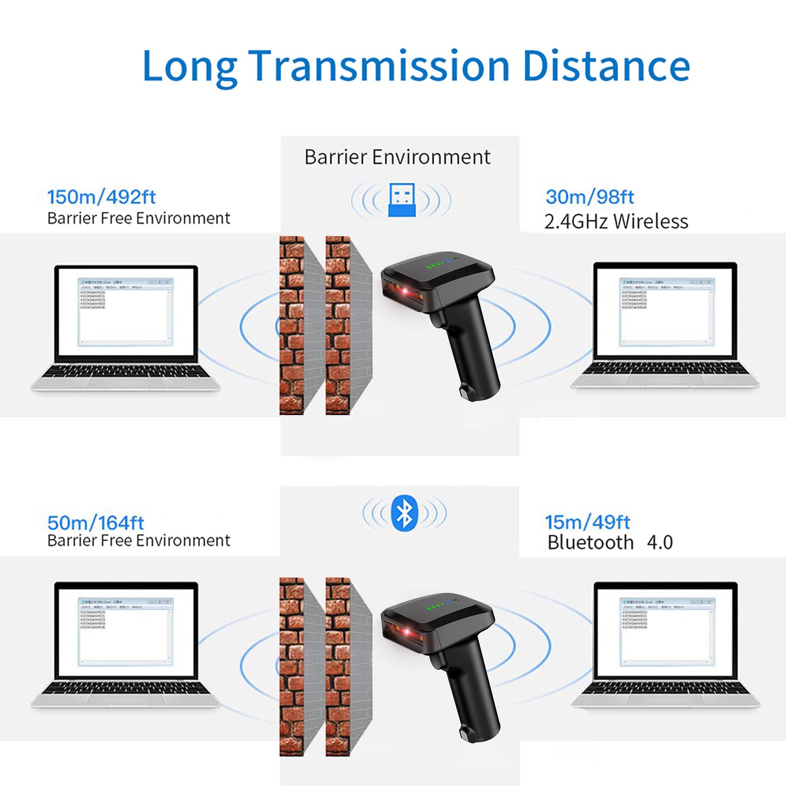 Alacrity Bluetooth Barcode Scanner Wireless 1D Laser Barcode Reader with Battery Level Indicator, 3 in 1 Bluetooth & 2.4GHz Wireless & USB Wired Bar Code Scanner