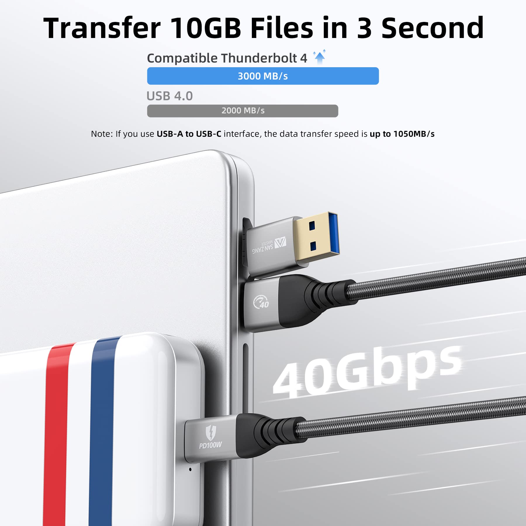 8 in 1 USB c hub Adapter with 100w Cable for Thunderbolt