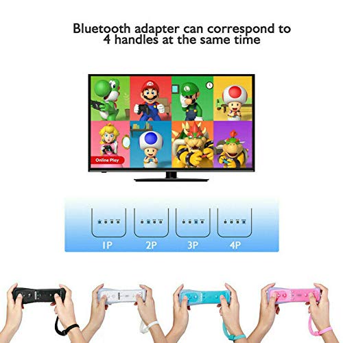 Built-in Motion Plus 2 in 1 Wireless Remote Controller Gamepad for Wii/Wii U, w/Silicone Case & Hand Strap (Red)