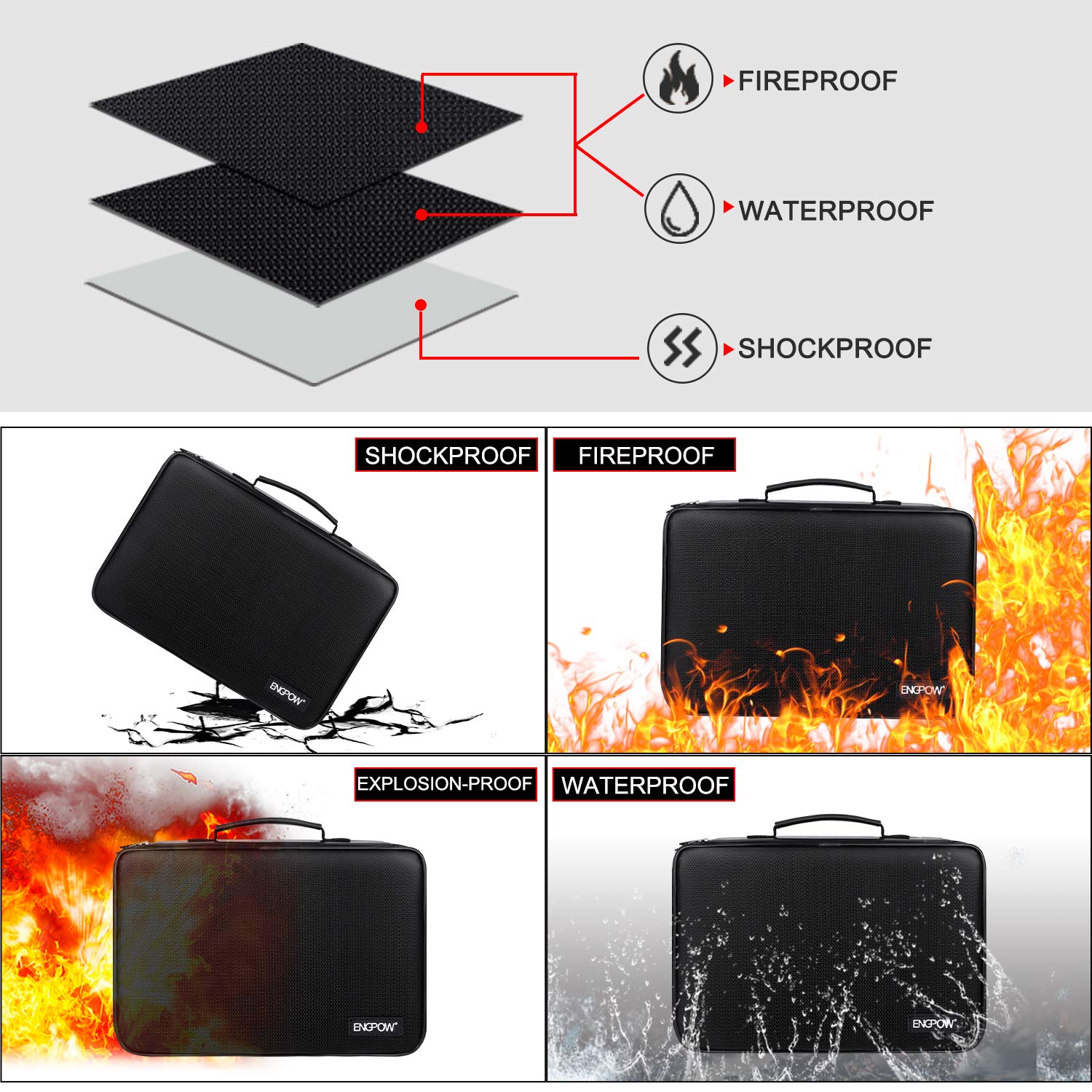 ENGPOW Battery Organizer,Fireproof Battery Organizer Storage Case with Tester (BT168),Waterproof Explosionproof Battery Holder Box with Cover,Holds 220+ AA AAA C D 9V Batteries