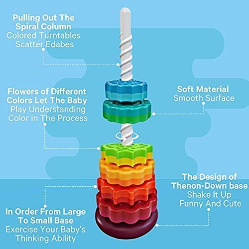 BornCare Kids Spinning Spiral Stacking Toy for Baby Toddler Kids. Durable Colorful Toy Pre K