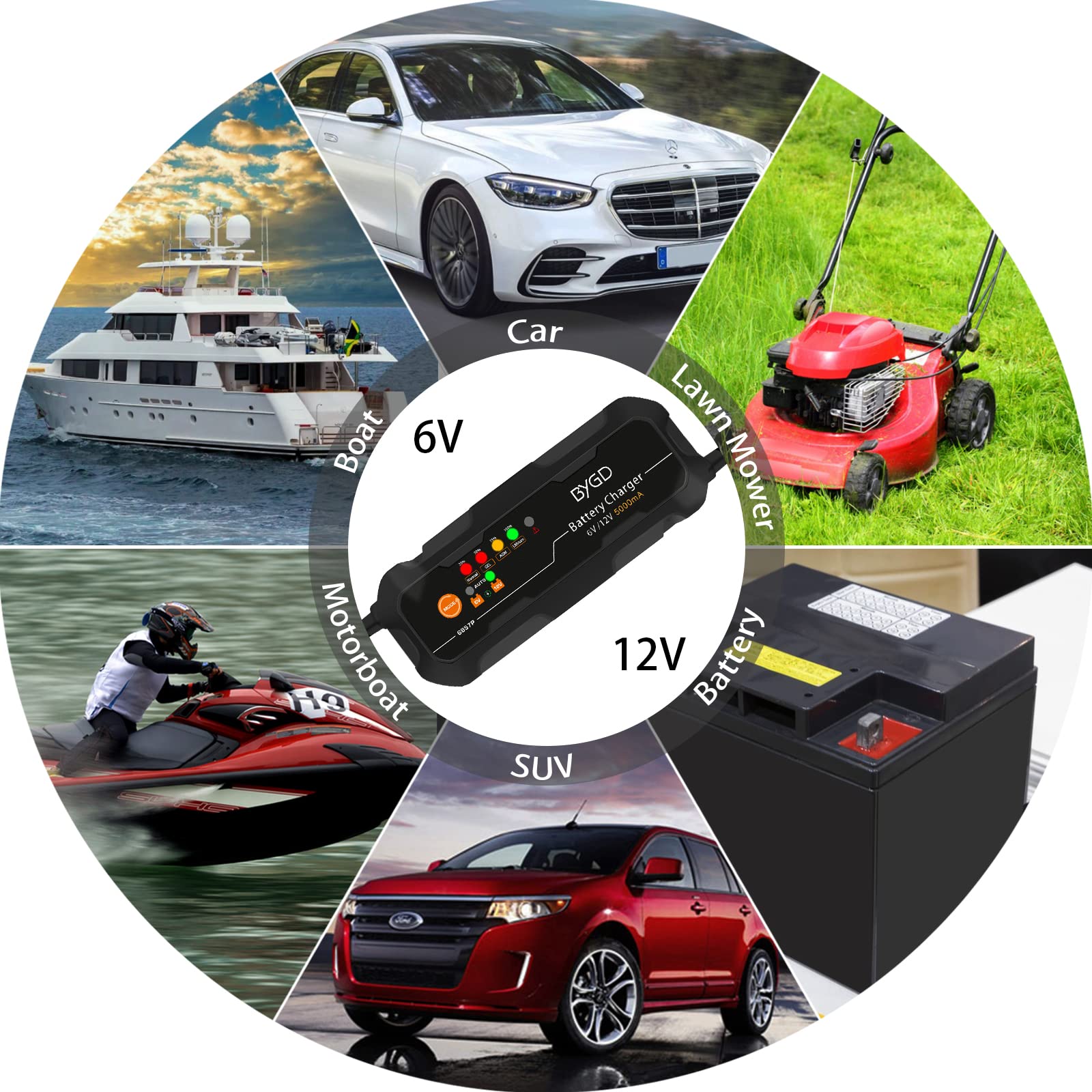 5-Amp Fully-Automatic Smart Battery Charger, 6V and 12V Portable Trickle Charger, Battery Maintainer, Lithium Battery Charger with Temperature Compensation for Car/Motorcycle/Lawn Mower/Boat