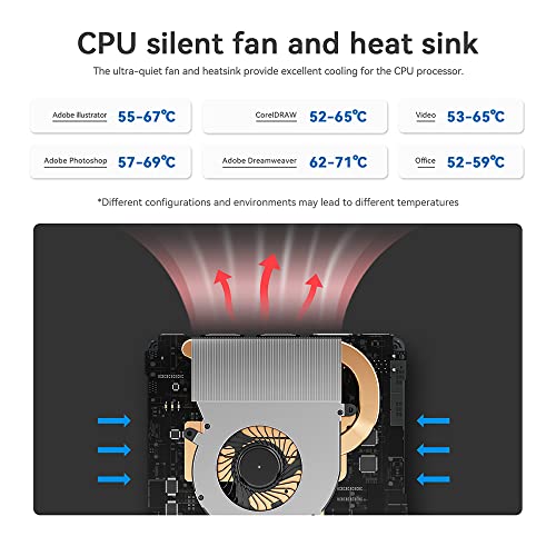 Beelink Mini S12 Pro Mini Pc Computers,16GB DDR4 500GB SSD with Inter 12th Generation Processors N100 4 Cores 3.4Ghz, 4K@60Hz Dual HDMI Output Wi-Fi6/BT 5.2.Support 2.5" HDD/SSD