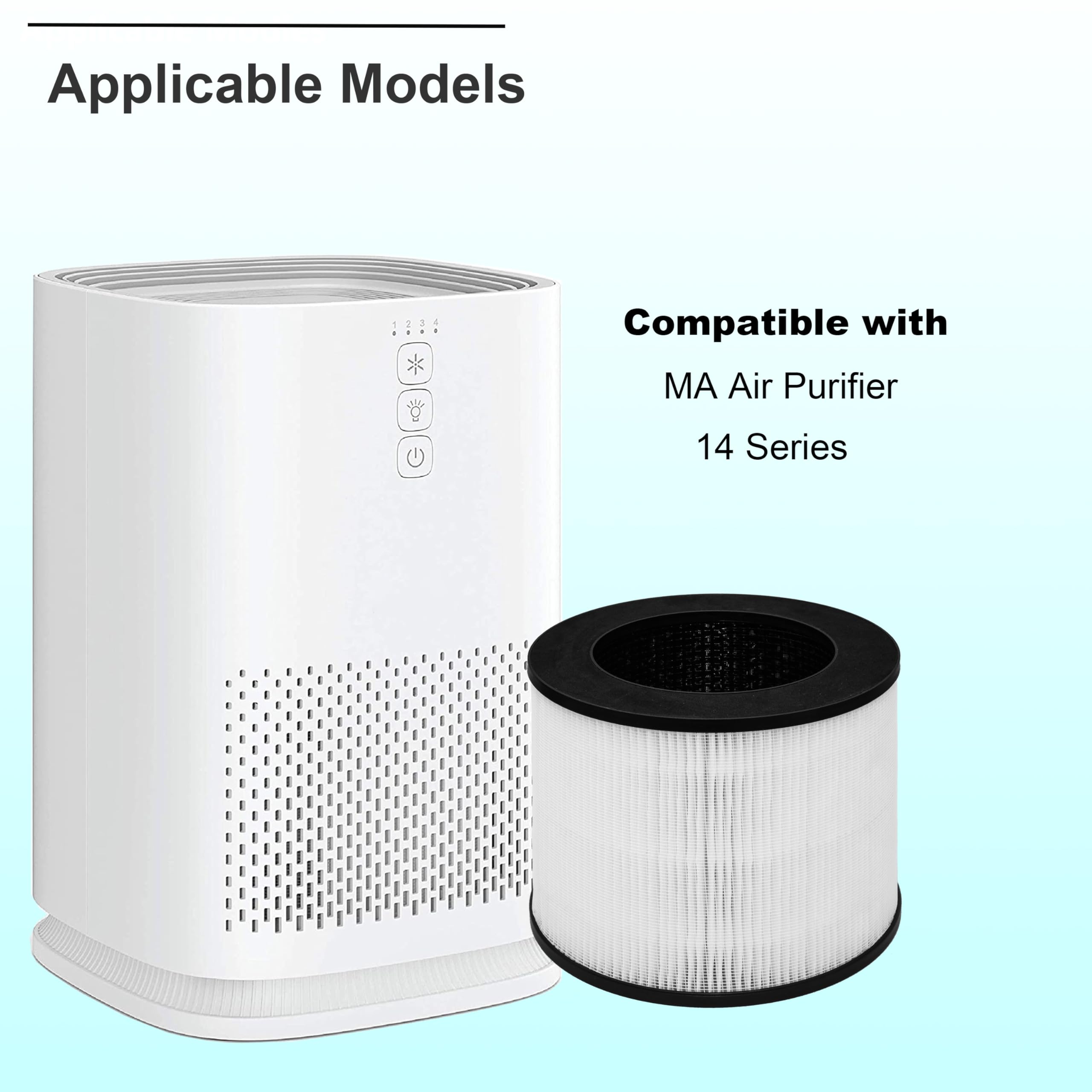 Lhari True HEPA Replacement Filter Compatible with MA Air Purifier 14/14B/14W Models, 3-in-1 H13 True HEPA with Activated Carbon Filter, 2-Pack