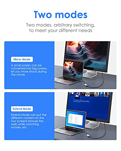 LENTION 4K@60Hz USB C to Mini DisplayPort Adapter,USB C Compatible 2023-2016 MacBook Pro,New iPad/Surface/Mac Air,Mini DP Connect Aging Apple Cinema Display,iMac, and More(CU609)