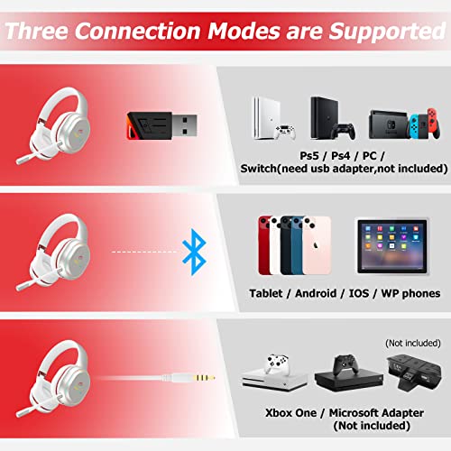 FEDIKER Wireless Gaming Headset for PS5 PS4 PC W3 USB Dongle Low Latency Bluetooth, Headphones with Detachable Mic, Mute Function, RGB, Immersive 4D, Cute White Cat Ear Headset for Girls