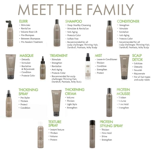 Surface Hair Awaken Thickening Spray, Pre-Style Conditioning and Protection, 4 Fl. Oz.