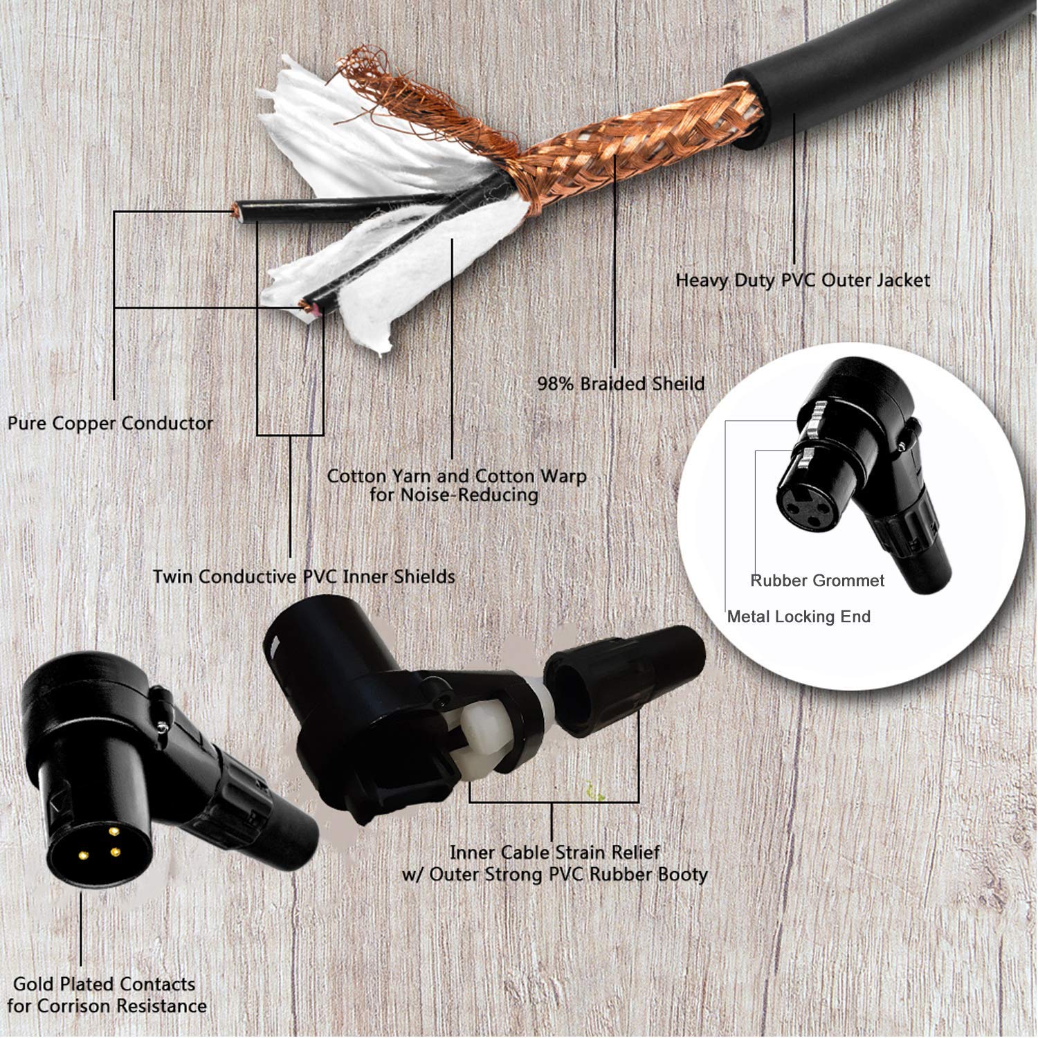 Balanced XLR Cable Right Angle Male to Right Angle Female - 1 Feet Yellow - Pro 3-Pin 90 Degree Microphone Connector for Audio Interface or Mixer for Live Performance & Recording