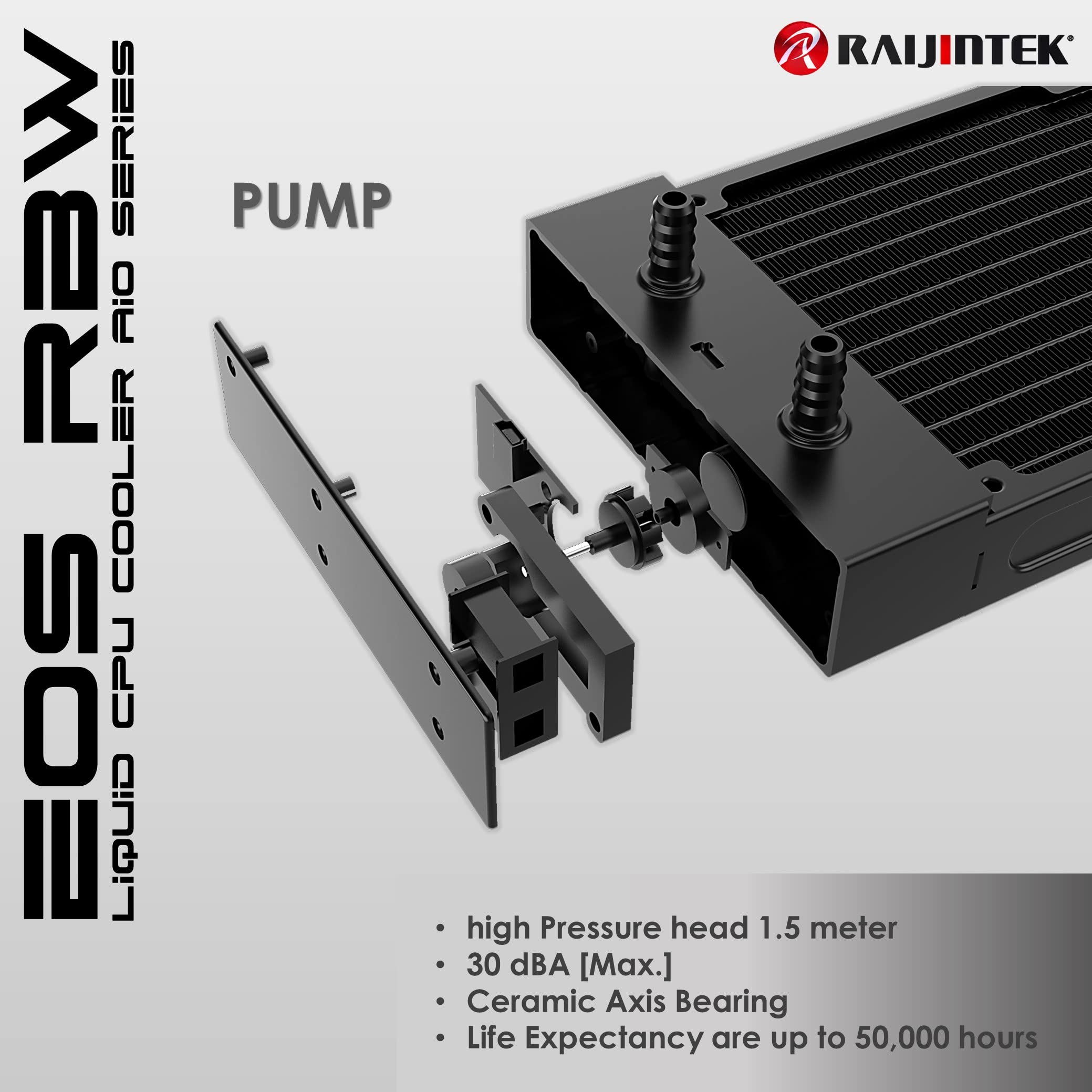RAIJINTEK EOS 360 RBW AIO CPU Water Cooler, with 3pcs 12025 ARGB PWM Fans, Copper Water Block, Durable and Reliable Pump, Durable Teflon Mesh Tube, Compatible with Intel & AMD (0R10B00181)