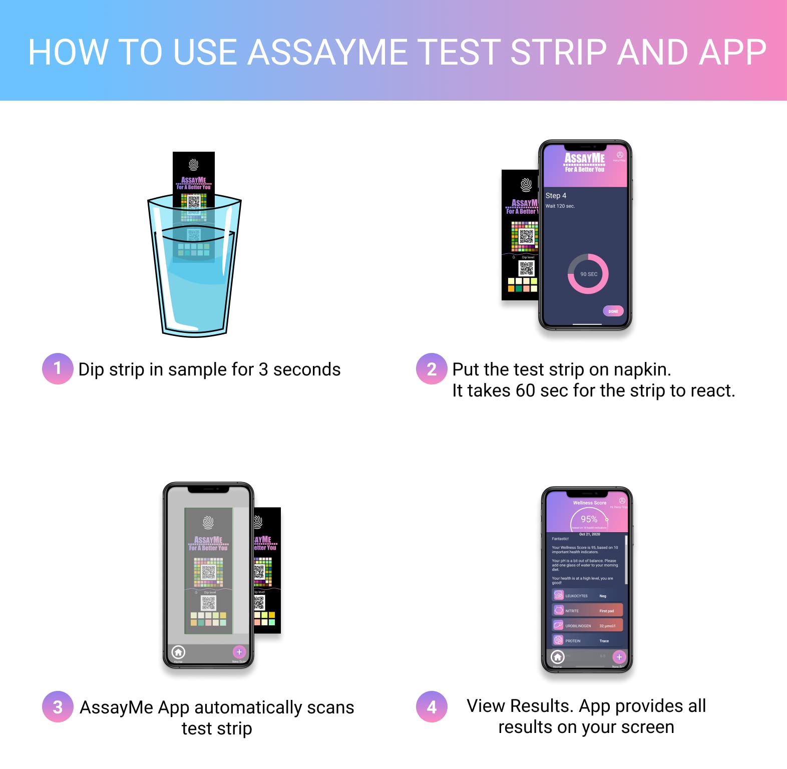 AssayMe UTI Test Strips | Accurate Urinalysis for UTI | Monitor Urinary Tract Infection | Home Test Kit for Men & Women | 3 Strips (LEU, NIT, pH) | Detect UTI