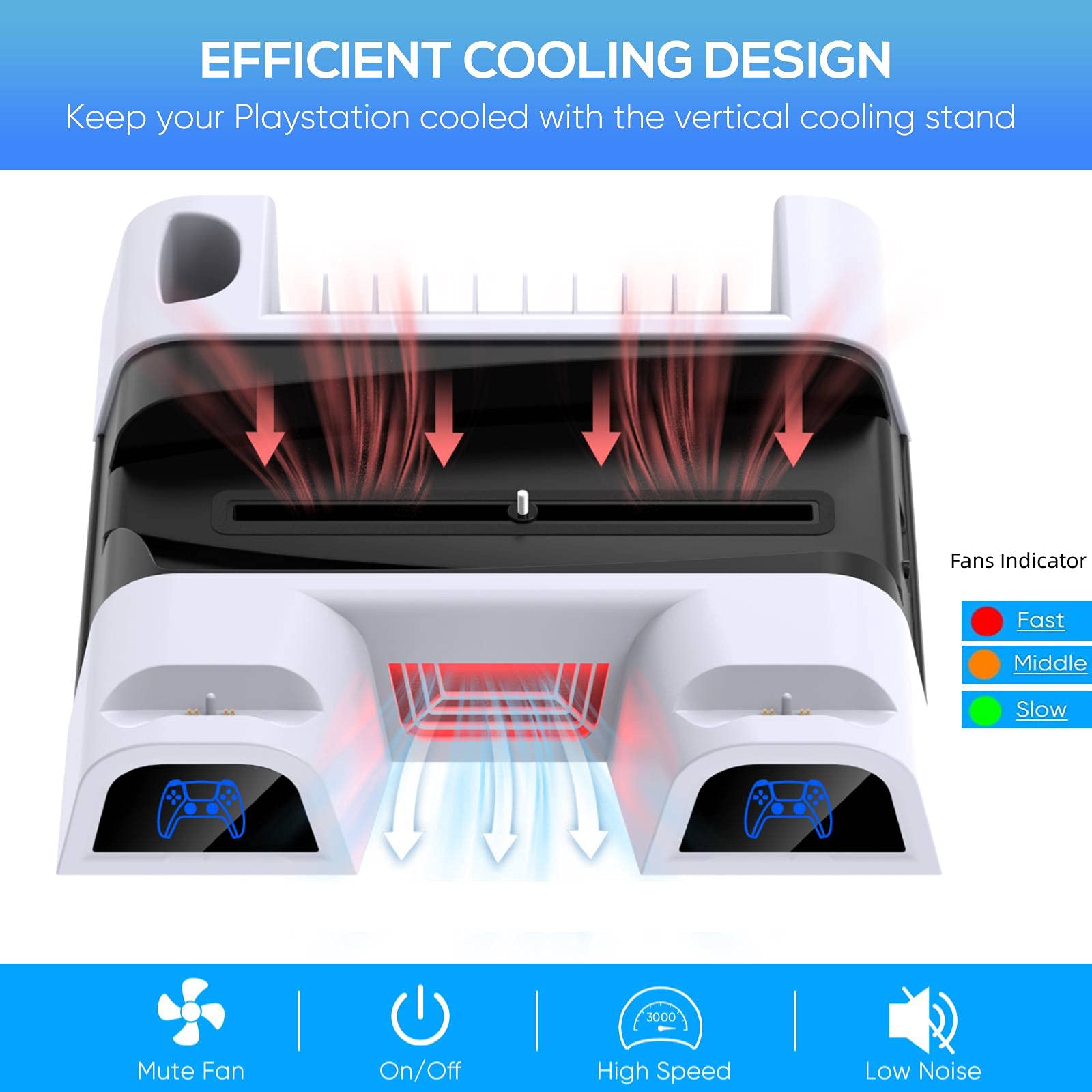 5 in 1 Vertical Stand for PS5/PS5 Digital Edition with Cooling Fan 3 Adjustable Level and Controller Charger Dock Fast Charging with LED Indicator, 2 Holder Hanger, Remote Slot&10 Game Rack Organizer