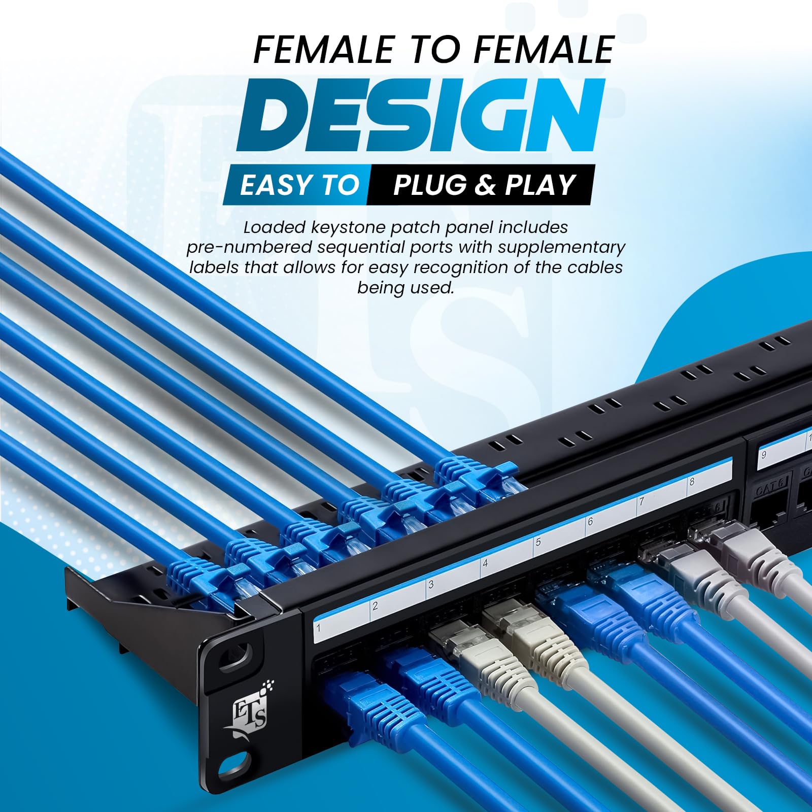 ETS 24 Port CAT6 Pass Through Coupler Patch Panel with Back Bar, Compatible with Cat5, Cat5e, Cat6, Cat6A, Loaded with Unshielded keystones