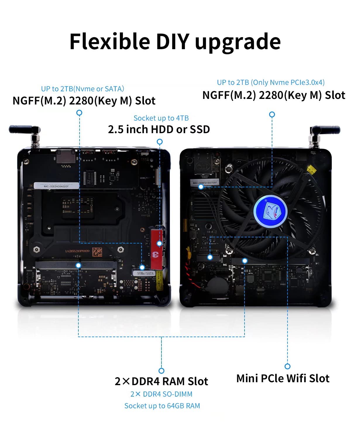 Mini PC with Win11 OS, 6Core Core i9-8950HK Mini Computer, 32G DDR4 RAM+512GB NVME SSD+1TB HDD, WiFi6, BT5.2, Gigabit Ethernet, HDMI&DP Ports Support Dual Display, Mounting Bracket, Auto Power On