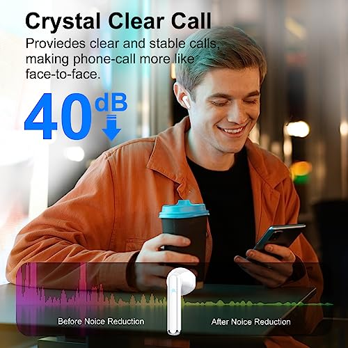 Aptkdoe Wireless Earbuds, Bluetooth 5.3 Headphones with Hi-Fi Stereo Clear Call Mic, 30 Hrs Playtime Bluetooth Earbuds Touch Control with LED Display, IPX7 Waterproof Earphones for iOS Android White