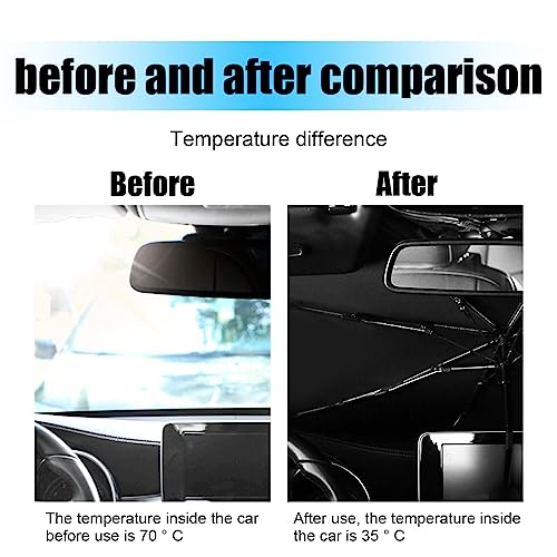 NGHEY 1 PC Car Windshield Sun Shade Umbrella, 34.64" x 56.69" Opening Design Foldable Umbrella, Dashboard Protective Sun Shield Shade Keep Your Vehicle Cool for Car SUV Truck (Silver)