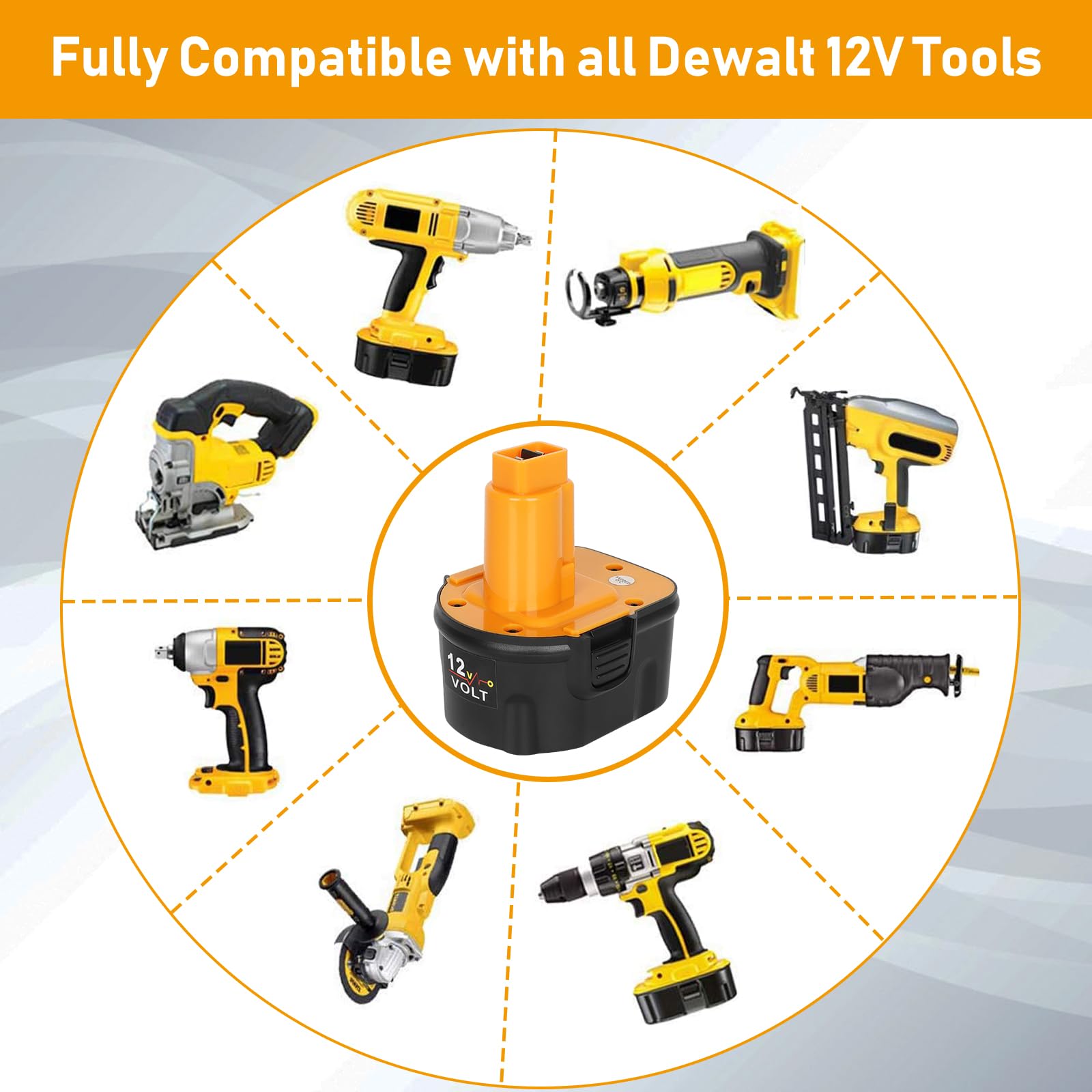 Akkopower 2Pack 12V 4.5Ah Ni-Mh Battery for Dewalt DW9071 DW9072 DC9071 DE9037 DE9071 DE9072 DE9074 DE9075 152250-27 397745-01,Replace Battery Compitable with Dewalt 12 Volt Cordless Power Tools