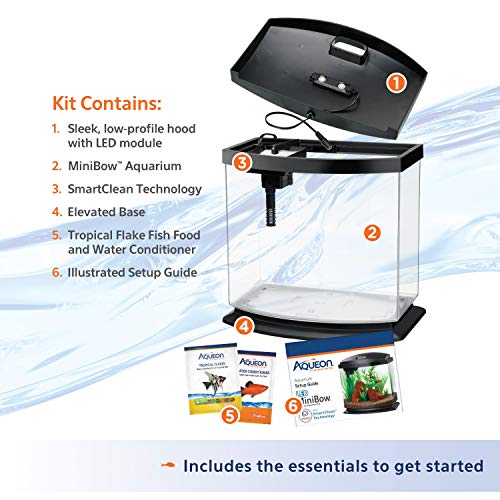 Aqueon LED MiniBow Aquarium Kit with SmartClean Technology, White, 2.5 Gallon