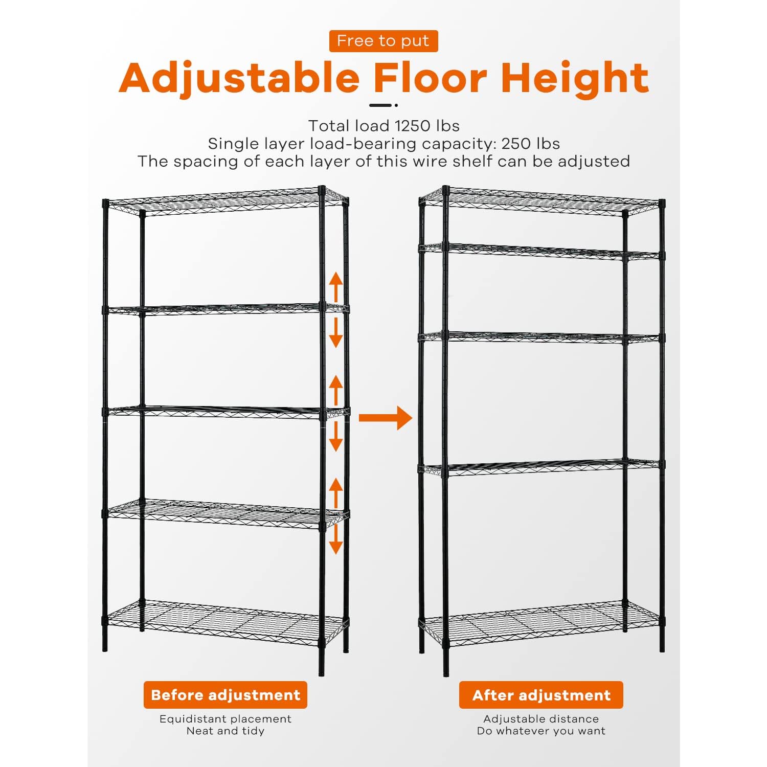 5-Tier Storage Shelves Adjustable,Wire Shelving Heavy Duty Storage Rack(250 Lbs Loading Capacity/Shelf) Metal Shelf Organizer Wire Rack Shelf for Pantry Garage Kitchen 36" D x14 W x 72" H -Black