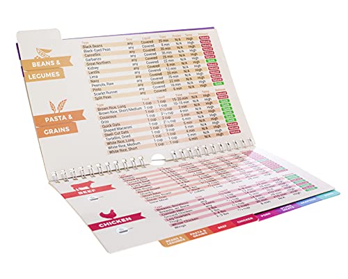 Willa Flare Electric Pressure Magnetic Cooker Cook Times Cheat Sheet (Large Font) - Reference Chart Compatible with Instant Pot and InstaPot + Perfect Hard-Boiled Egg Method, Cooking Tips and Tricks