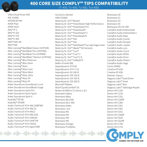 Comply Foam 400 Series Replacement Ear Tips for Bose Quiet Comfort 20, Sennheiser IE 300, Campfire Audio, 7Hertz, NuraLoop & More | Ultimate Comfort | Unshakeable Fit|NO TechDefender | Medium, 3 Pairs
