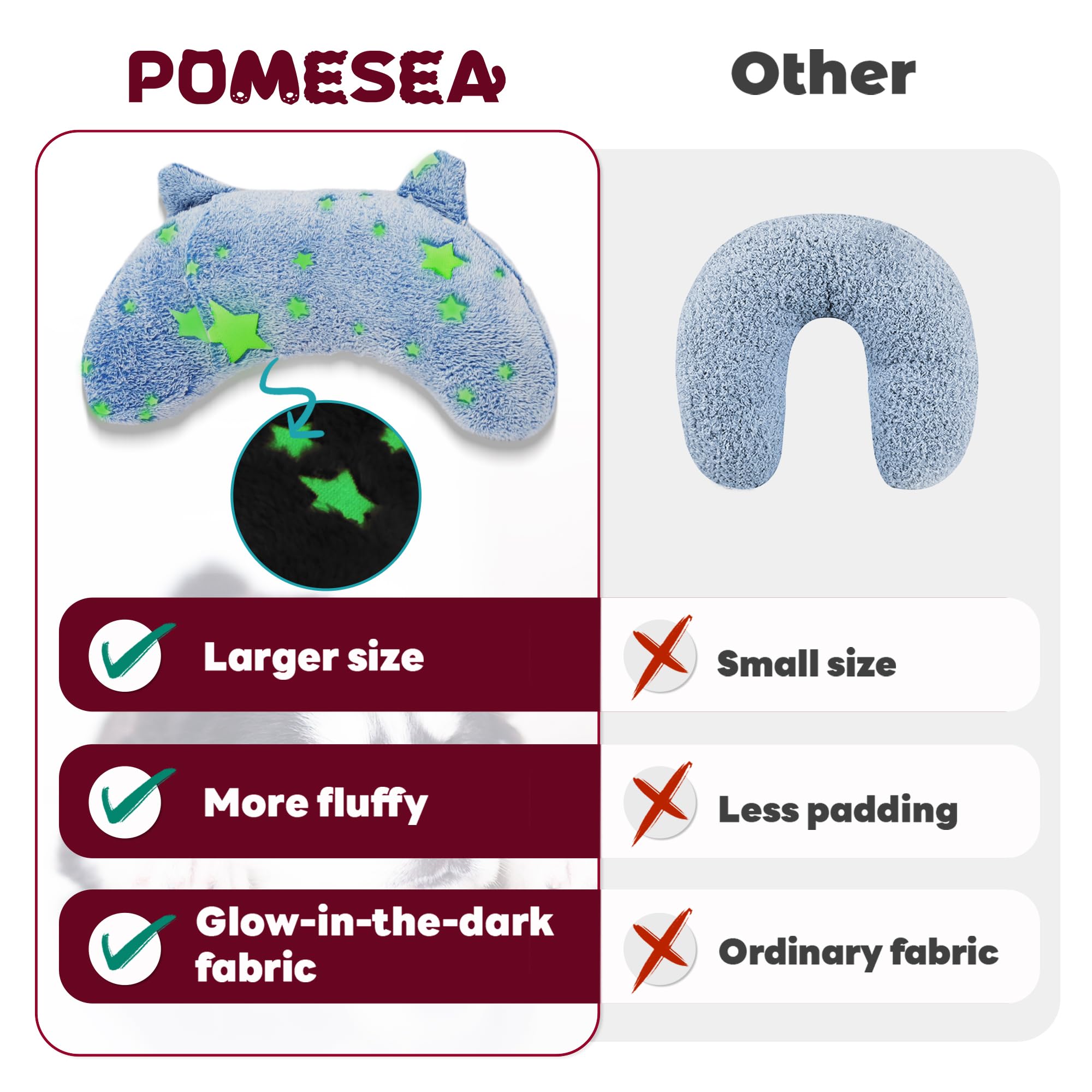 POMESEA Dog Calming Pillow, Dog Neck Pillow Soft Fluffy Pet Calming Toy Half Donut Cuddler, U-Shaped Pillow for Pet, Joint Relief Sleeping Improve (Large, Gray)