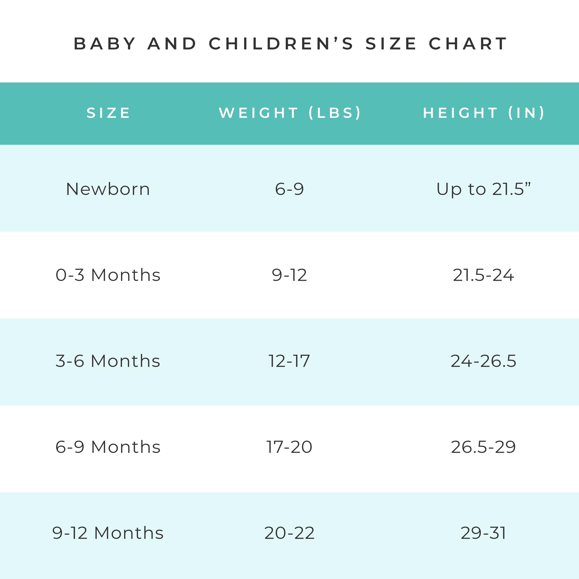 Posh Peanut Dusk Rose Romper, One Piece Outfit for Baby Girl - 6-9 Months, Footie Pajamas, Spring-Fall Collection
