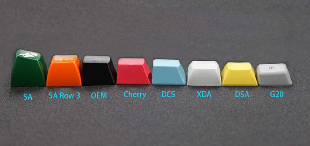 HFSECURITY DSA Profile 6.25x Space Bar for Cherry Mx Switch Mechanical Gaming Keyboard White Black Orange Green Grey Color Spacebar Keycaps (Greenspacebar)