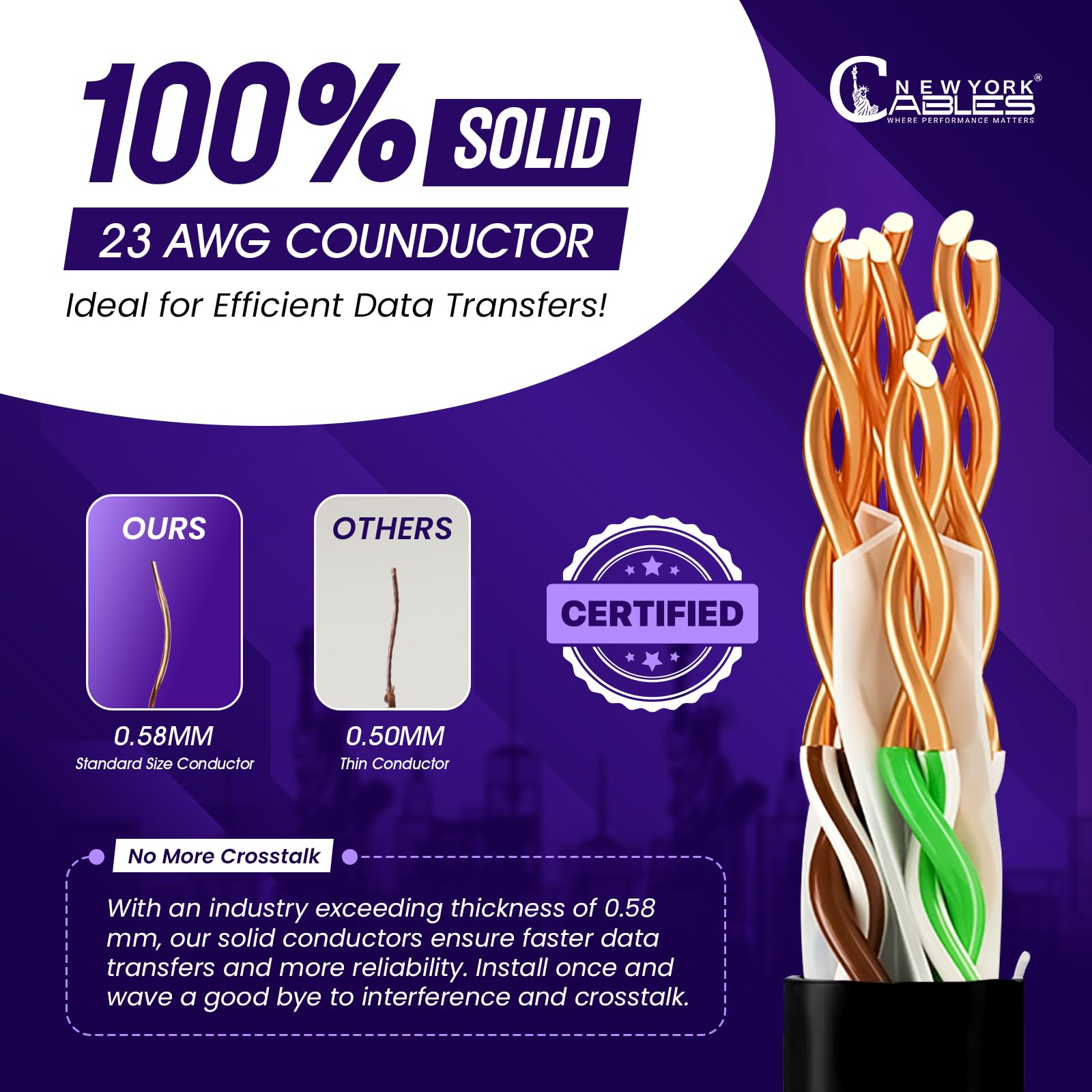 NewYork Cables | CAT6 Plenum Cable 1000ft (CMP) | UTP, 550MHz, 23AWG, 4Pair UTP 10GB Internet Cable | Quality Tested Bulk Ethernet Cable for Networking & Gaming (Black)