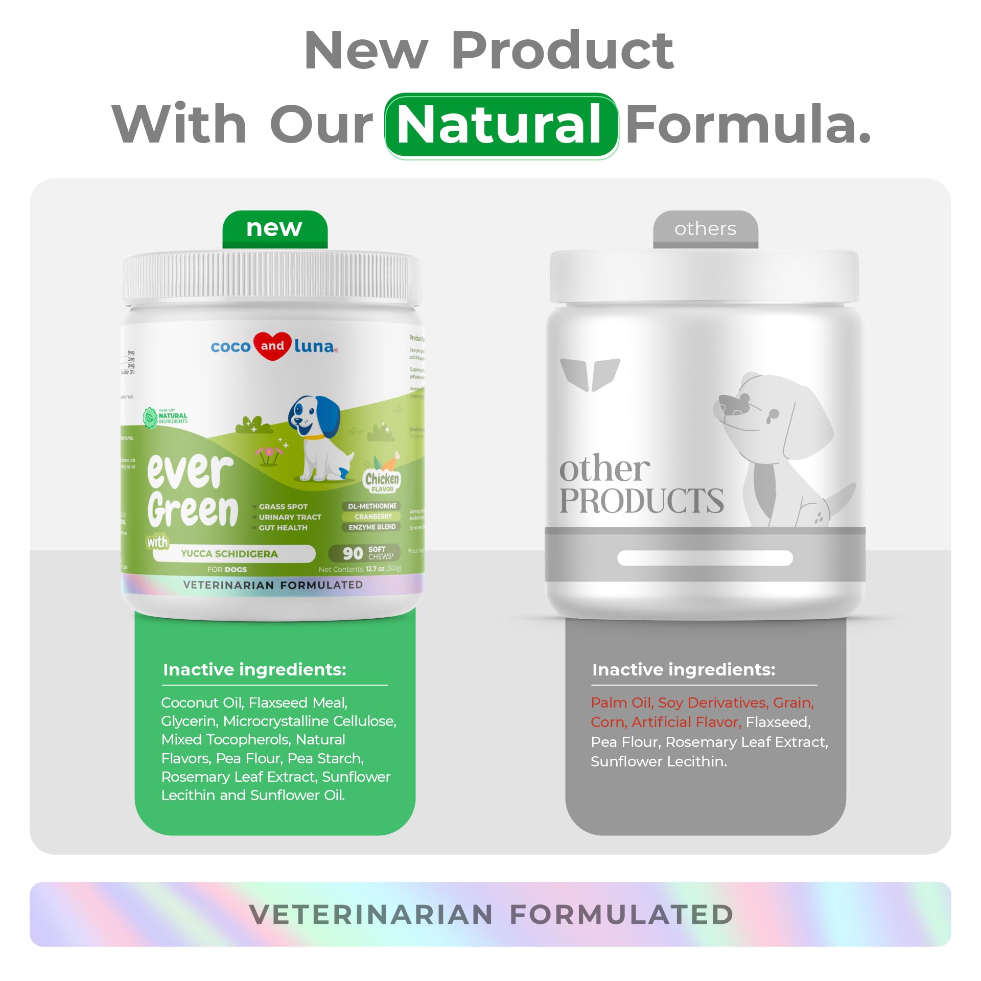 Grass Burn Spot Chew - 90 Soft Chews - Dog Pee Lawn Spot Saver - Urinary Tract Support, Bladder Support for Dogs, Normal Urine - with Probiotics and Canine Enzyme Blend.