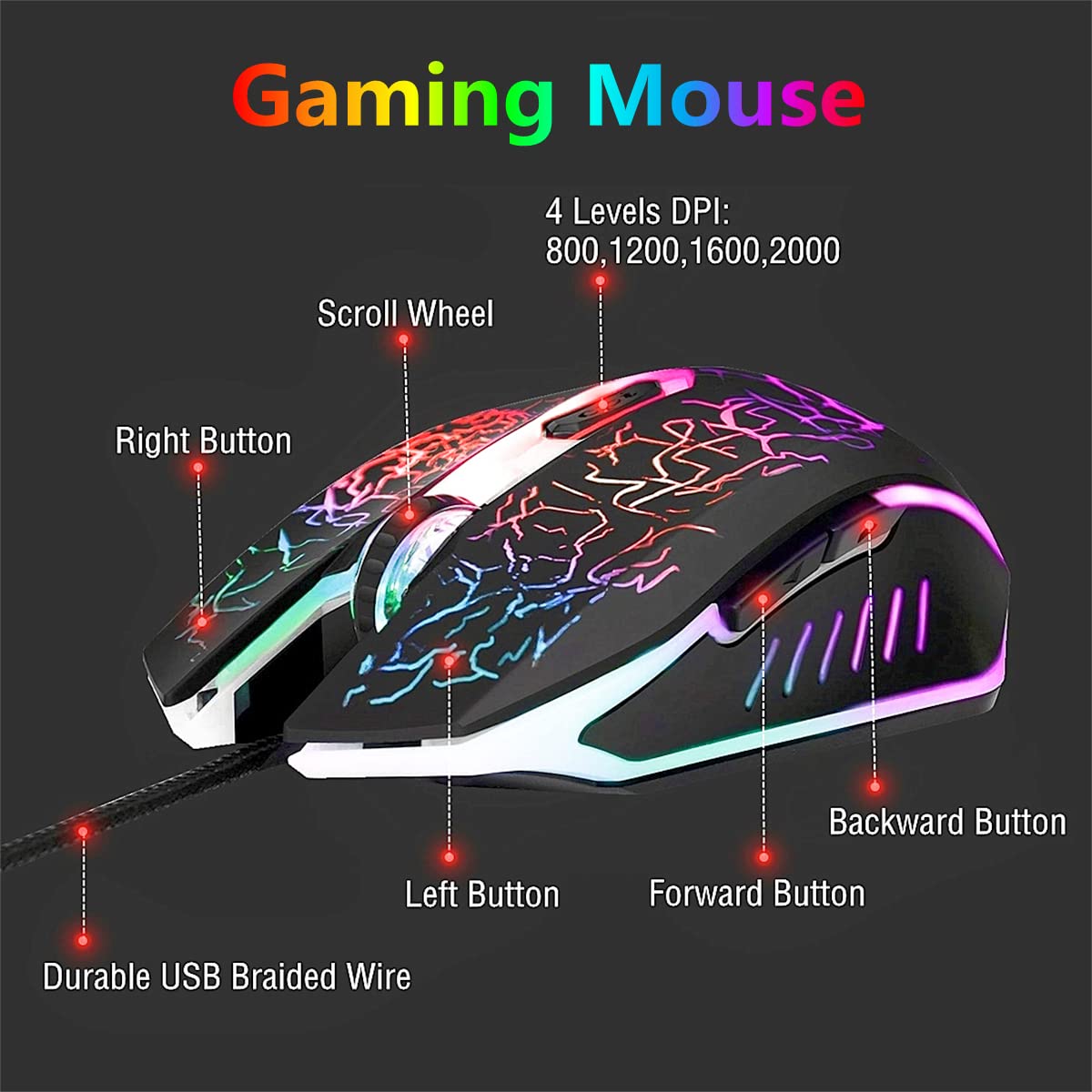 60% Wired RGB Gaming Keyboard and Mouse,Mini Compact 61 Keys Keyboard and Mouse,Led Backlit Gaming Keyboard and Mouse Combo for Laptop PC Computer Gaming and Work,Easy to Carry