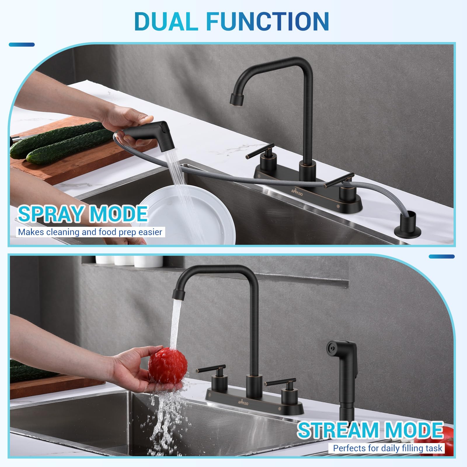 APPASO Kitchen Faucet with Side Sprayer, Brushed Nickel Kitchen Sink Faucet, 4 Hole Kitchen Faucet, Stainless Steel Faucet for Kitchen Sink, 2 Handle Kitchen Faucet with High Right Angle Spout