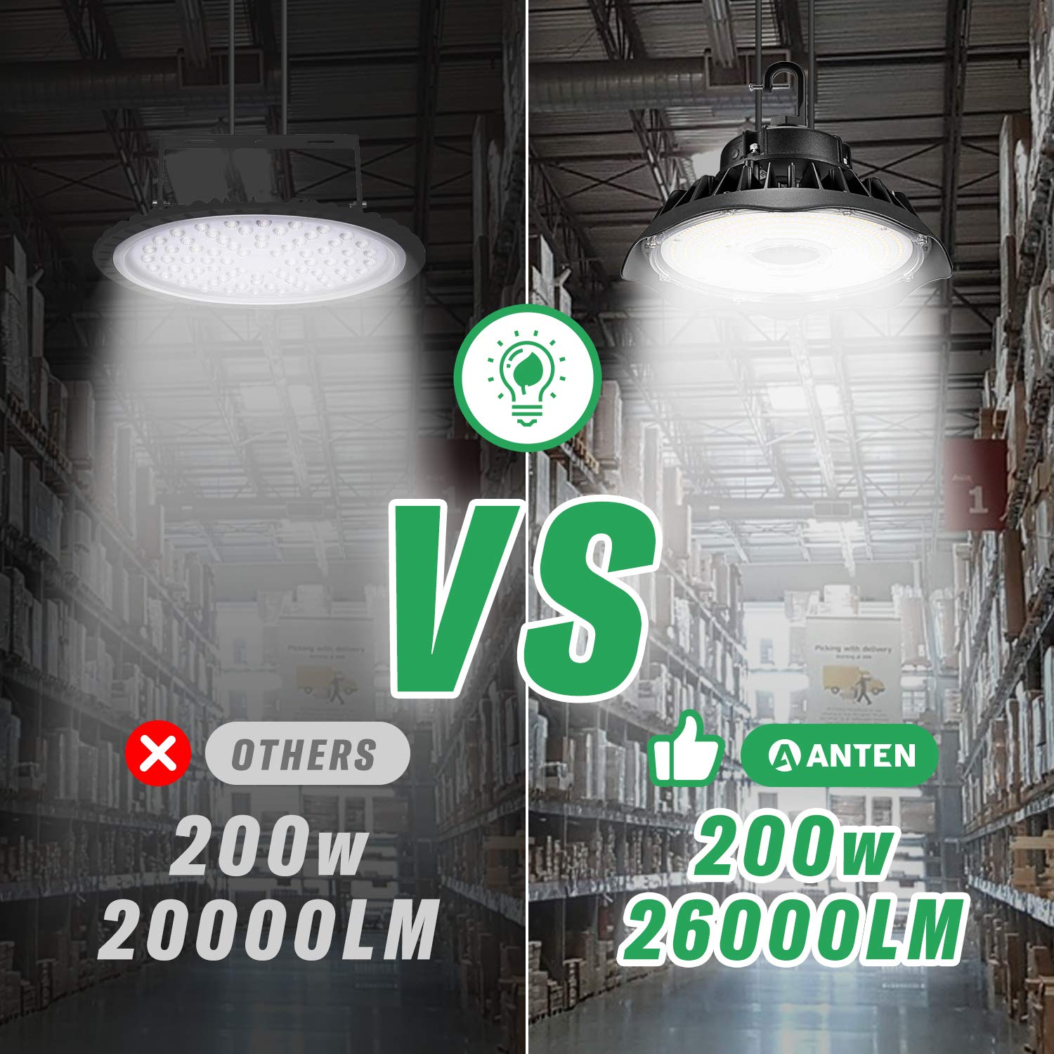 A ANTEN 5000K Coollight UFO High Bay Light, 200W 26000LM 1-10V Dimmable High Bay Light Fixture for Mall Garage Warehouse Workshop, 240w Perfect Alternatives, 4.92ft Cable with US Hook UL/DLC Approved