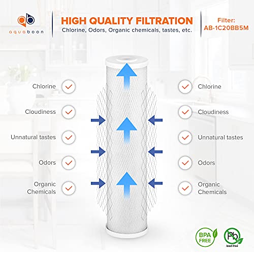 Aquaboon 5 Micron 20" x 4.5" CTO BB Carbon Block & Sediment Replacement Filter Cartridges Set | 2 set, 4 packs FC25BX4, 32-450-20-GREEN, EP20-BB, 2C-20BB, 155358-43, DGD-5005-20, 33003117-1