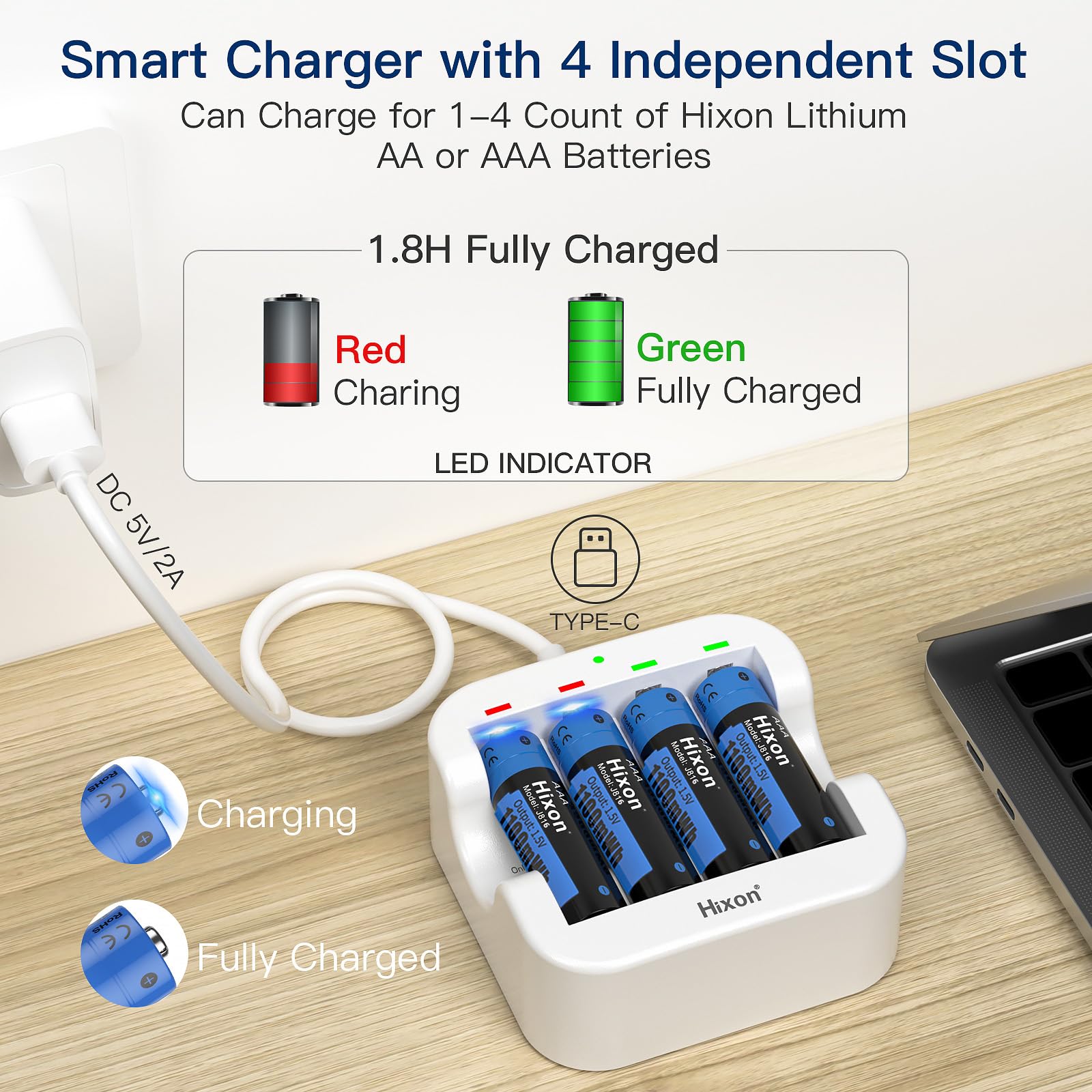 Hixon 1.5V AAA Rechargeable Lithium Batteries,4-Pack 1100mWh Pre-Charged Triple AAA Li-ion Battery & 1H Ultra Fast Charger for Home and Office Device,1600 Cycles,Constant Output.