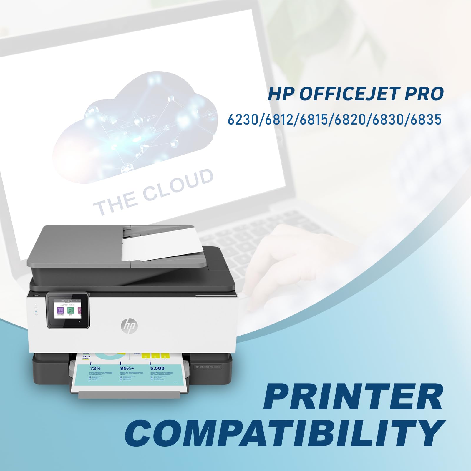 5-Pack 934 and 935 XL Ink Cartridges Combo Pack Replacement for hp 934 935 Ink Cartridges in Eco-friendly Packaging Works with Officejet 6815 6230 6830 6812 6835 6820 Printers. (5 Packs 2B/C/M/Y)