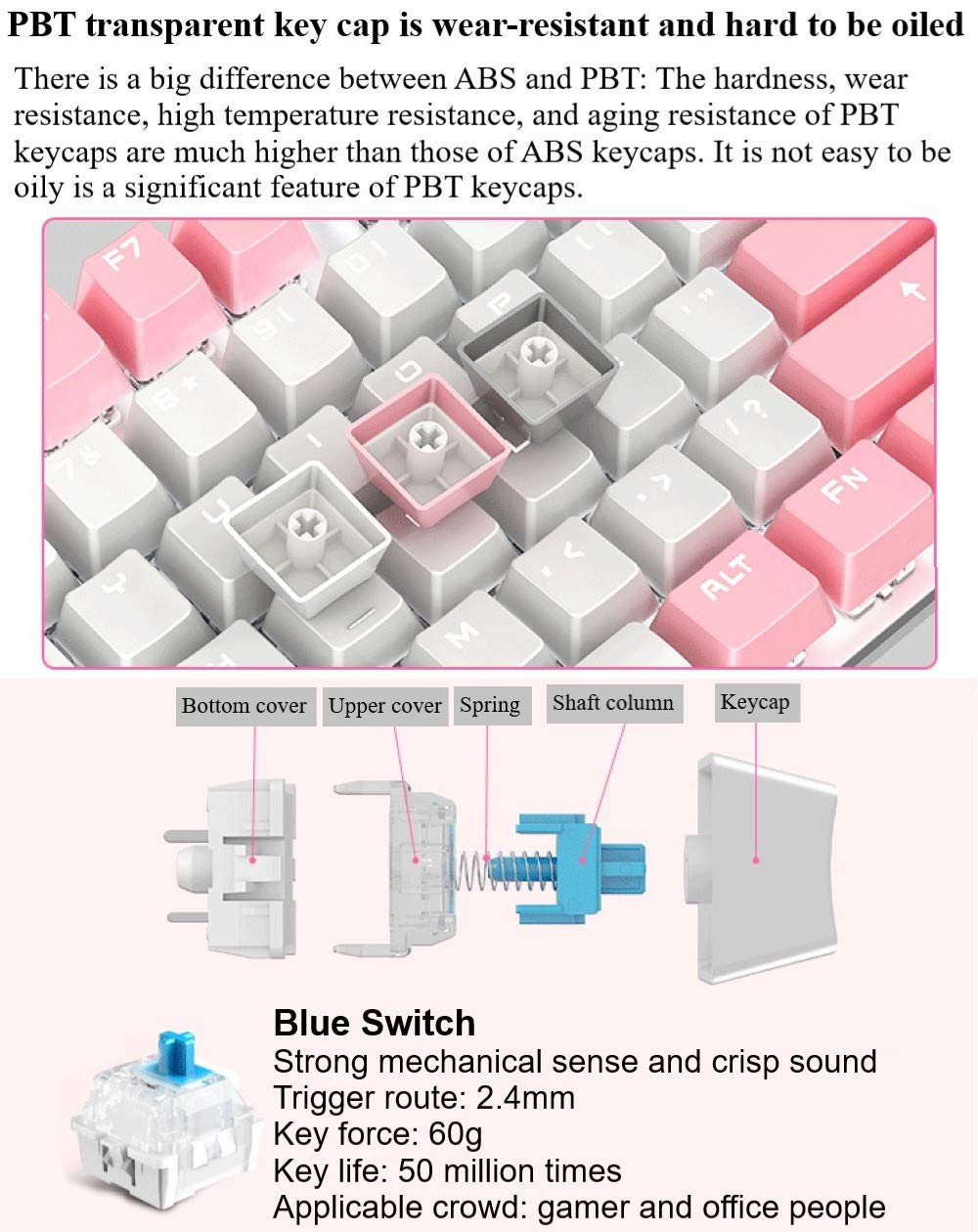 Mechanical Gaming Keyboard, with Multimedia Knob, Wrist Rest, Metal Panel, White LED Backlit, Pink and White PBT Keycaps, USB Wired Full-size Keyboard for Gamer Office PC Laptop Mac (Blue Switch)