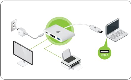 IOGEAR USB-C to 1 to 3 Adapter - 1 HDMI Out - 1 USB A Out - 1 USB-C - Power Delivery 100W - 4K@30Hz - MacBook Pro - iMac - Chromebook - More USB 3.0 Type-C Devices - GUC3C3H