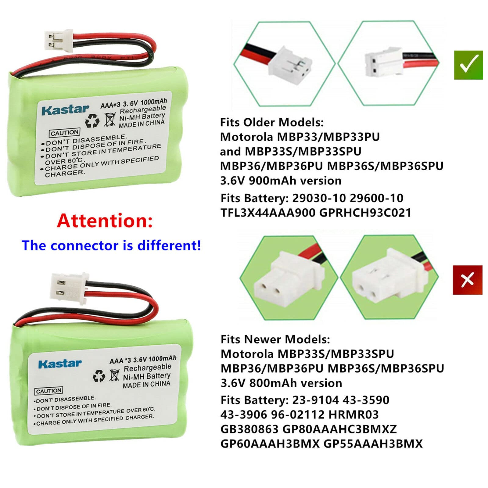 Kastar 2-Pack Ni-MH Battery 3.6V 1000mAh Replacement for Motorola Digital Video Baby Monitor MBP668CONNECT-2, MBP668CONNECT-3, MBP668CONNECT-4, MBP668CONNECTPU, MBP843CONNECT, MBP843CONNECT-2