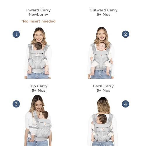 Ergobaby Omni 360 All-Position Baby Carrier for Newborn to Toddler with Lumbar Support & Cool Air Mesh (7-45 Lb), Midnight Blue