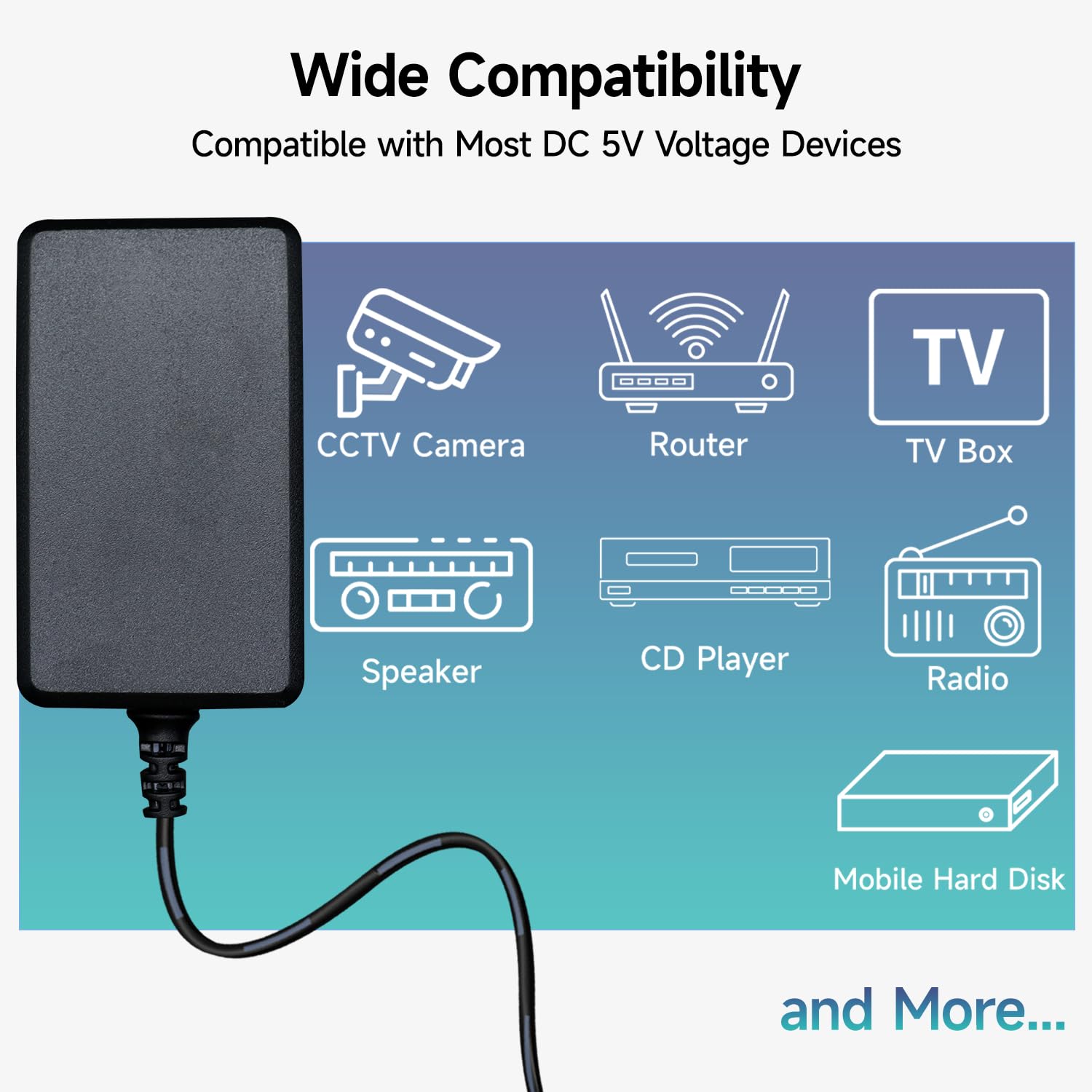 5V 3A/3000mA DC Universal Power Supply Adapter, 100-240V 50/60Hz AC to DC 15W Wall Charger for Router, CCTV Camera, Speaker, Power Bank, E-Reader, USB Fan and More 5V Devices Less Than 15W, ETL FCC
