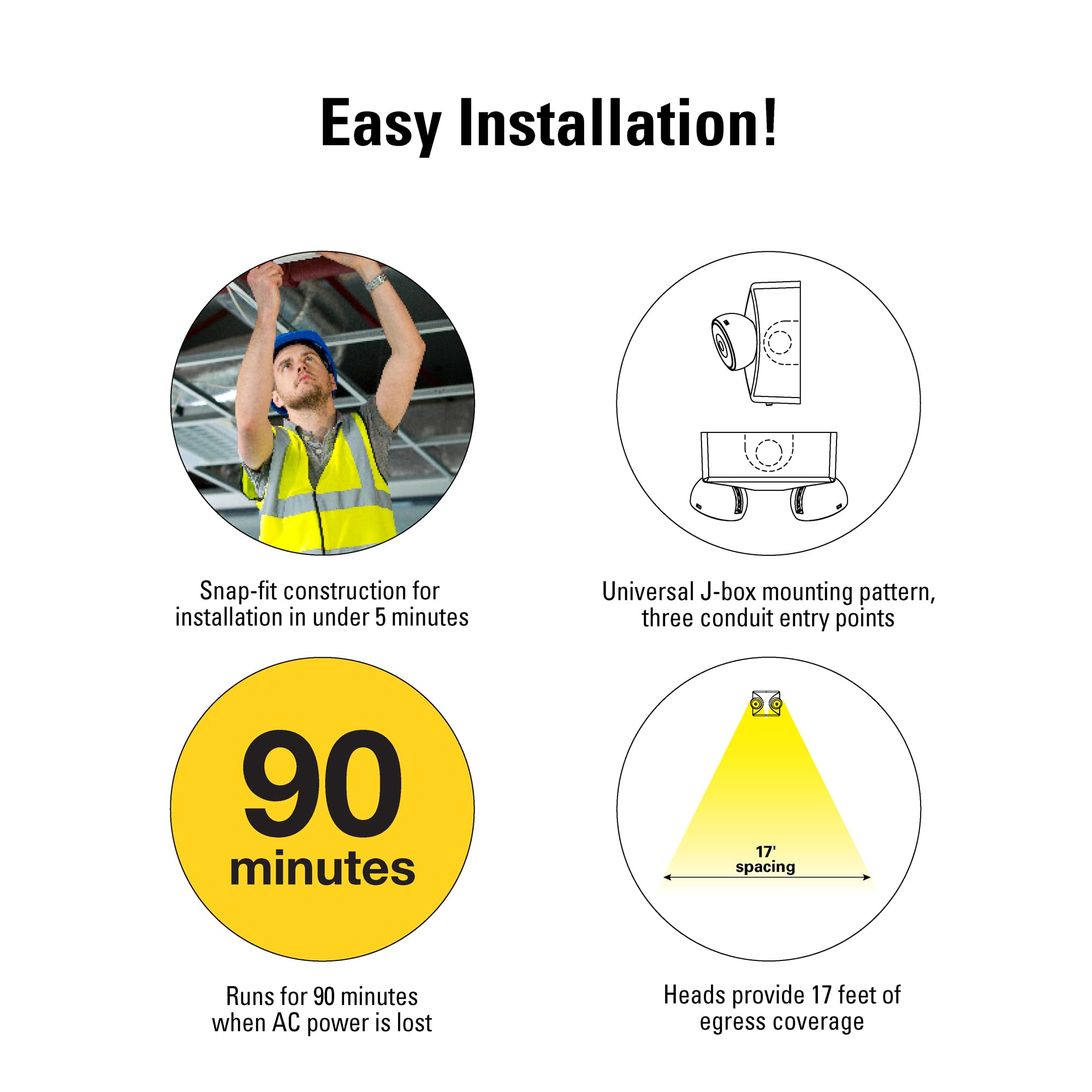 Sure-Lites All-Pro APELMINI-R 1.5 Watt Compact Emergency Light with 2 LED Heads - 90 Minutes Emergency Run Time, Adjustable Heads, Easy Installation, White Finish, 4 Pack