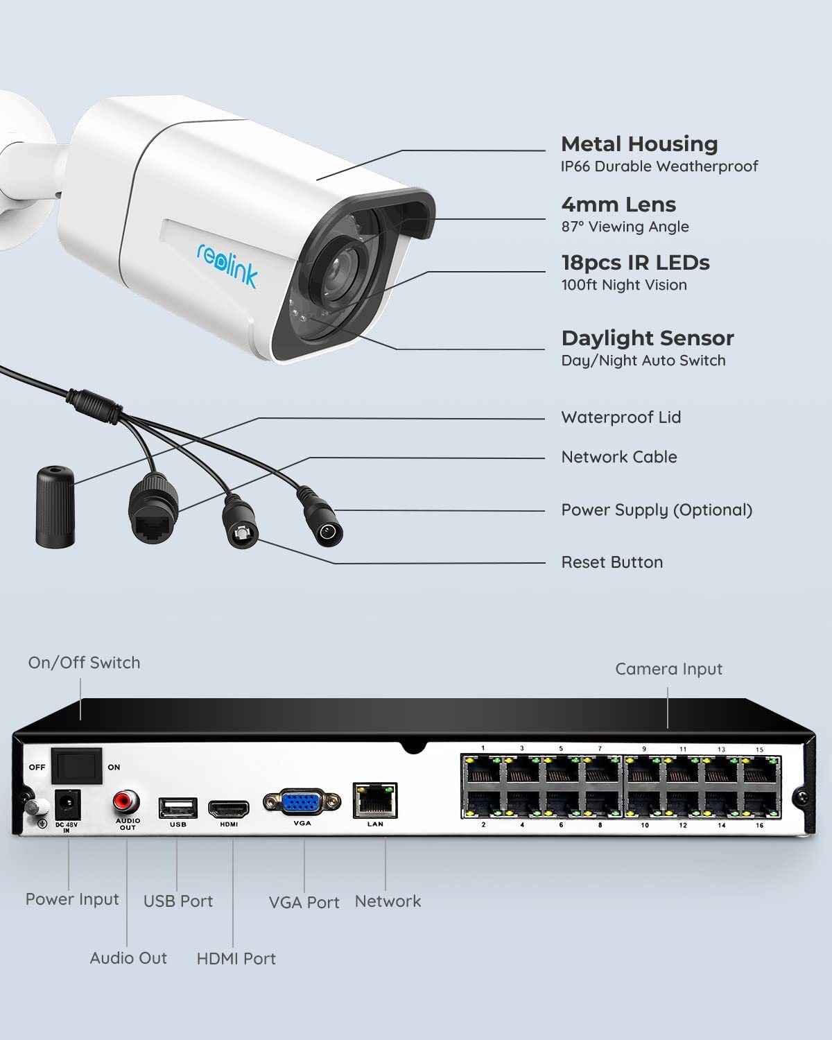 Reolink PoE Commercial Security Camera System Business Bundle, 16 Channel 16 Camera 8MP Smart Person/Vehicle Detection, a 16CH NVR Pre-Installed with 4TB HDD(Include 8 x 18M Cat5 Cable)