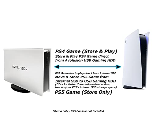 Avolusion PRO-5X Series 3TB USB 3.0 External Gaming Hard Drive for PS5 Game Console (White) - 2 Year Warranty