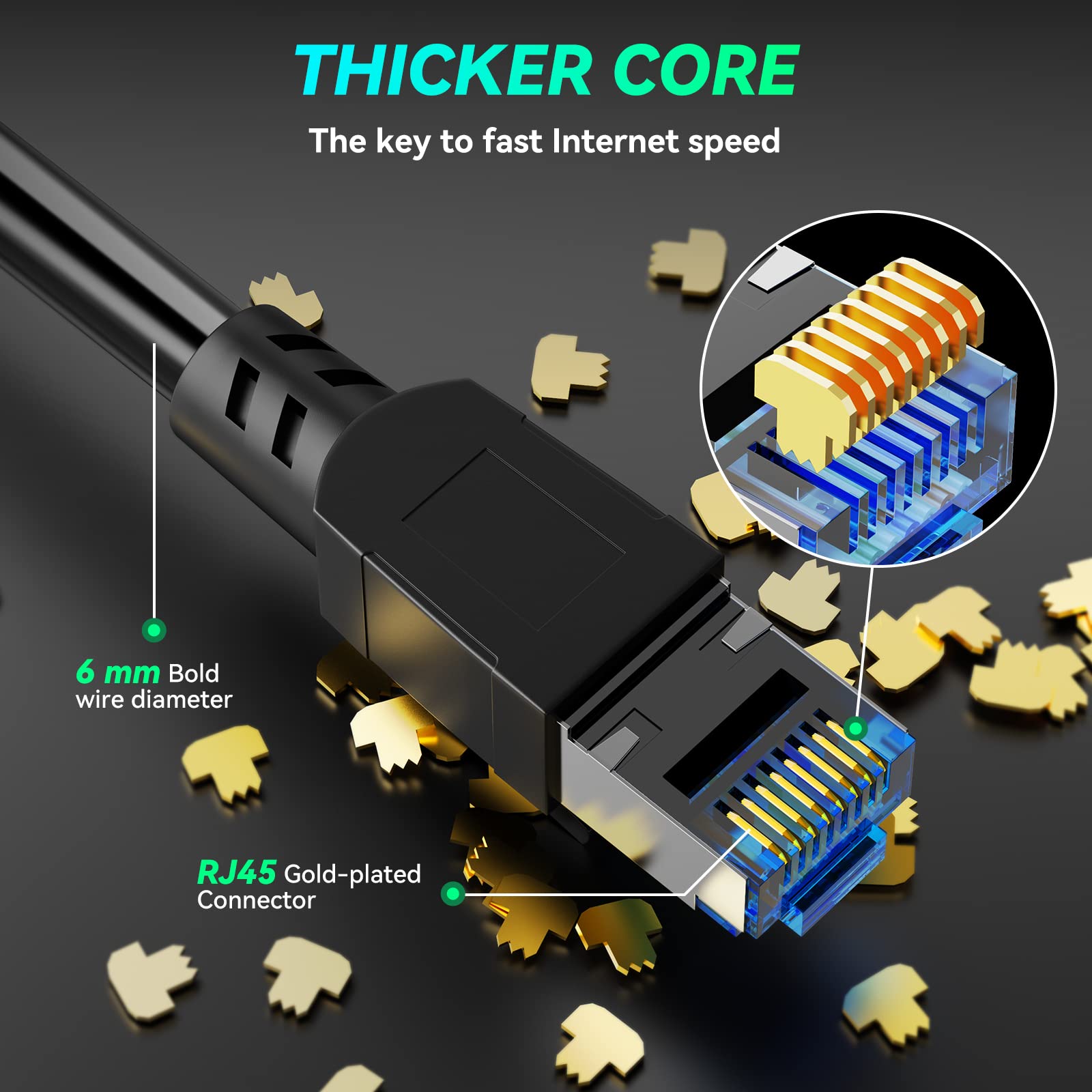 A-Maker [Upgraded] Cat 8 Ethernet Cable, 40Gbps Superhigh Speed Internet Cable, Gold Plated RJ45 Connector, LAN Cable & Network Cable for Modem/Router/Gaming/PC/Office