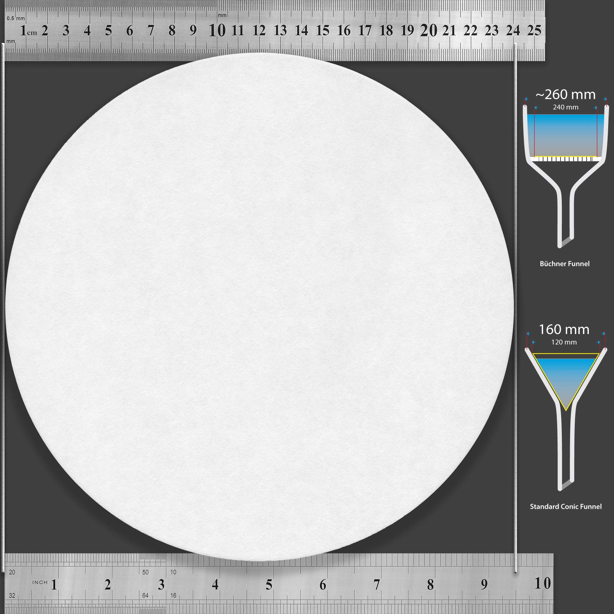 Filter Paper 24cm Lab Qualitative Filter Paper for Chemistry, Standard Qualitative Grade 4-Fast Flow 240mm(100 Discs)