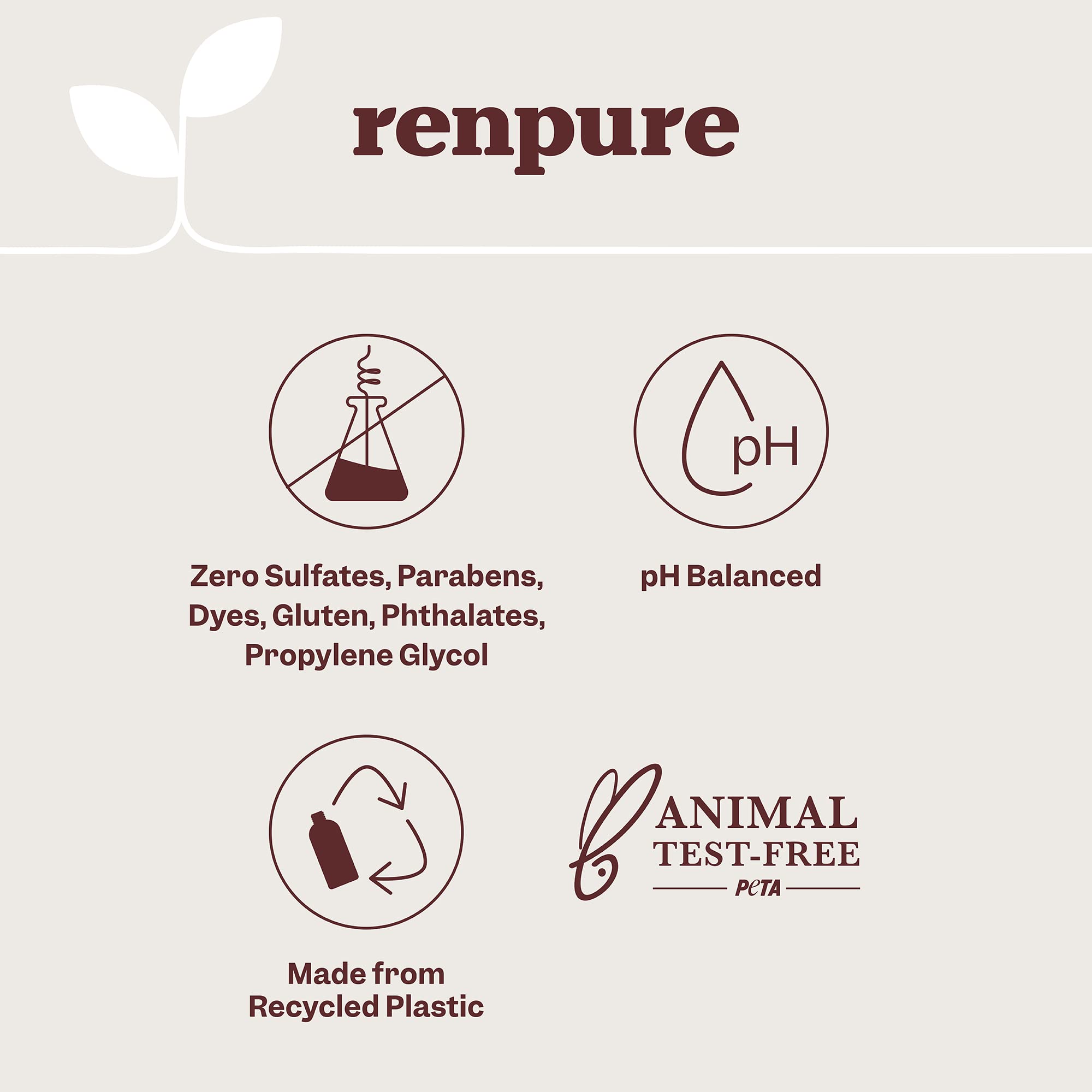 Renpure Plant Based Biotin and Collagen Thickening Volume Conditioner - Leaves Hair Looking Luscious - Gentle Formula - Dye, Cruelty and Paraben Free - Recyclable, Pump Bottle Design - 24 fl oz