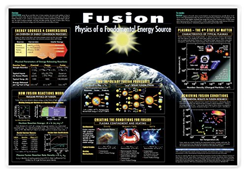 Collection of CPEP Series Laminated Placemats
