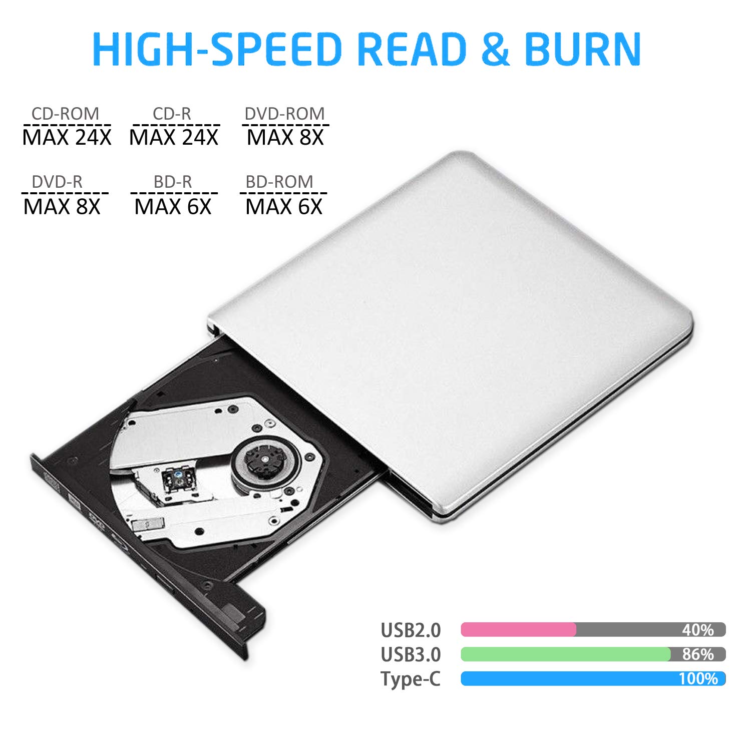 External Aluminum USB C USB 3.0 3D Blu-ray Burner DVD CD Writer Drive Compatible with 2012 to 2019 MacBook Air MacBook Pro New iMac and All Windows Pcs