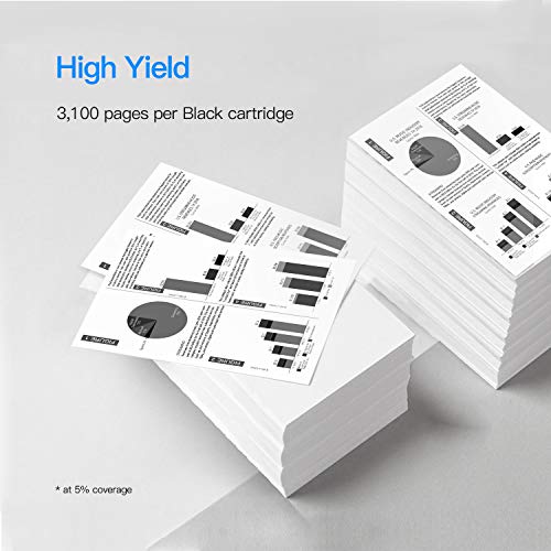 LxTek Compatible Toner Cartridge Replacement for Canon 052 to use with ImageCLASS MF424dw MF426dw LBP214dw,i-SENSYS LBP214dw LBP214dw MF421dw (Black, 1 Pack)
